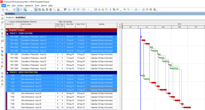 21 Primavera Tips & Shortcuts