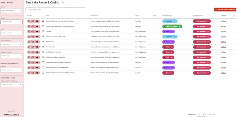 Precogs Software Platform | Viatechnik