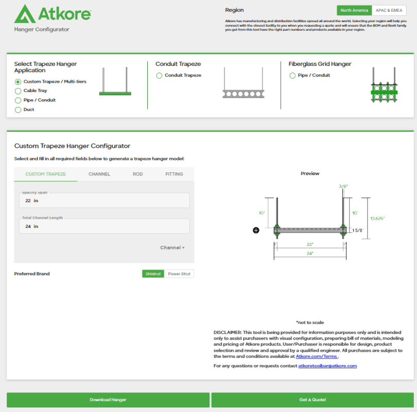 Thread Software Platform | VIATechnik